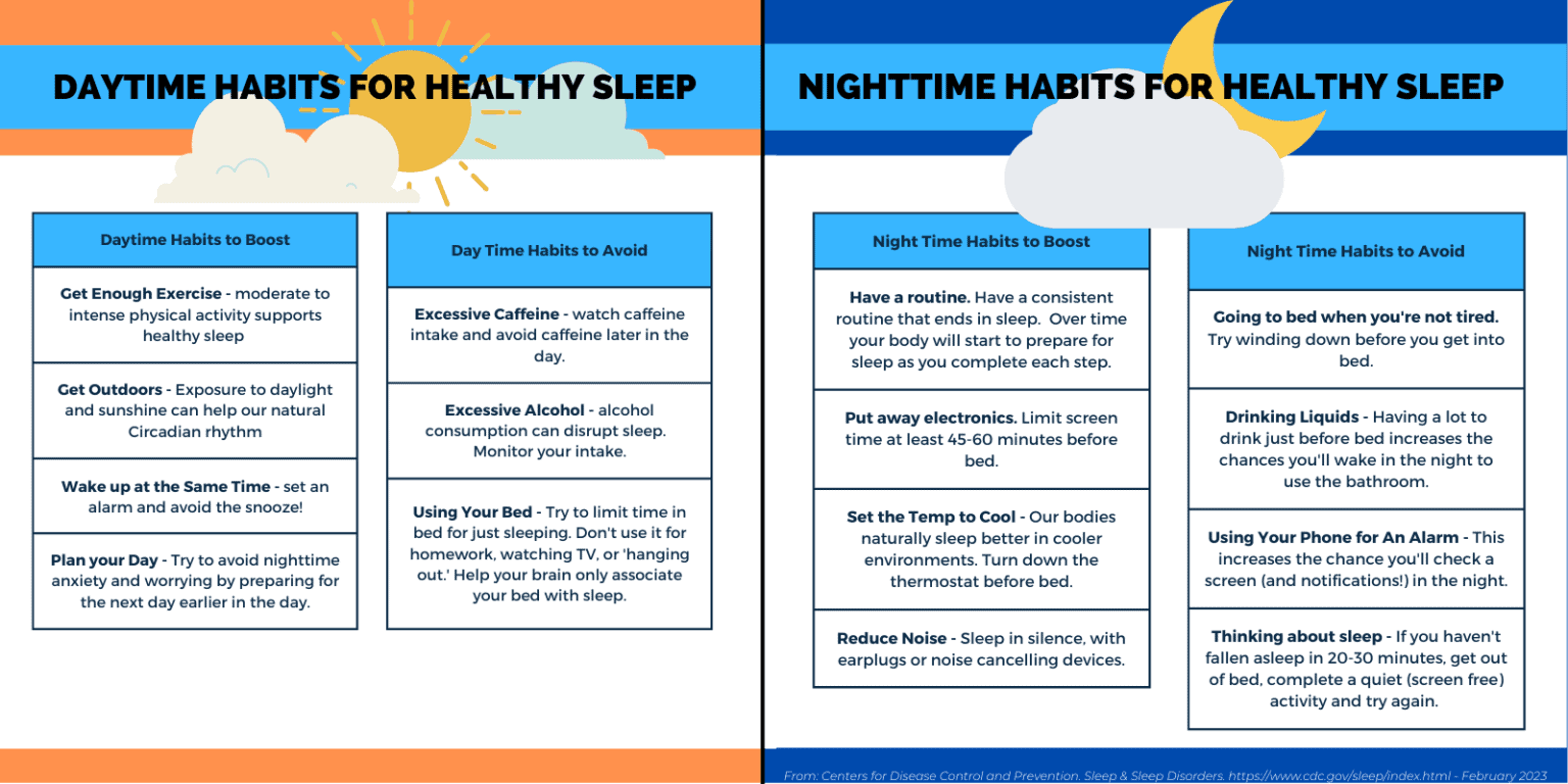 Sleep & Executive Functioning: Boost Your Cognitive Skills Through ...