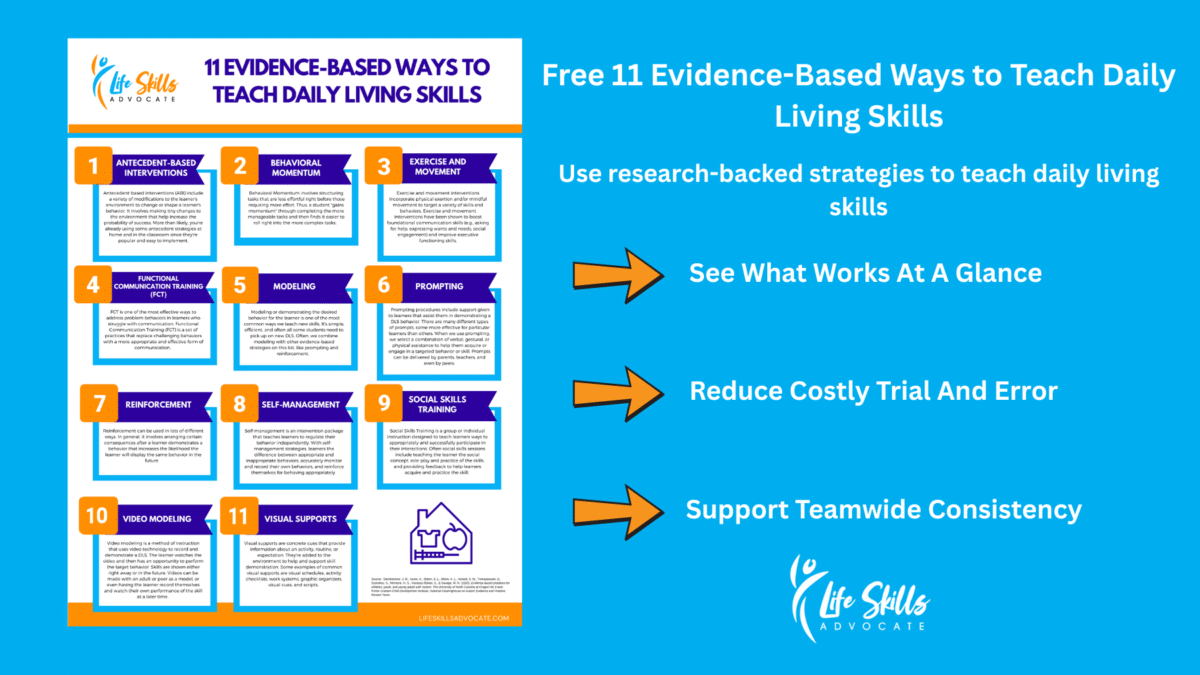 Free 11 Evidence-Based Ways To Teach Daily Living Skills | Life Skills ...