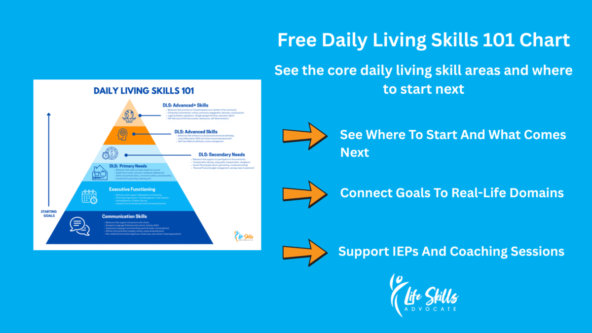 Free Daily Living Skills 101 Chart | Life Skills Advocate