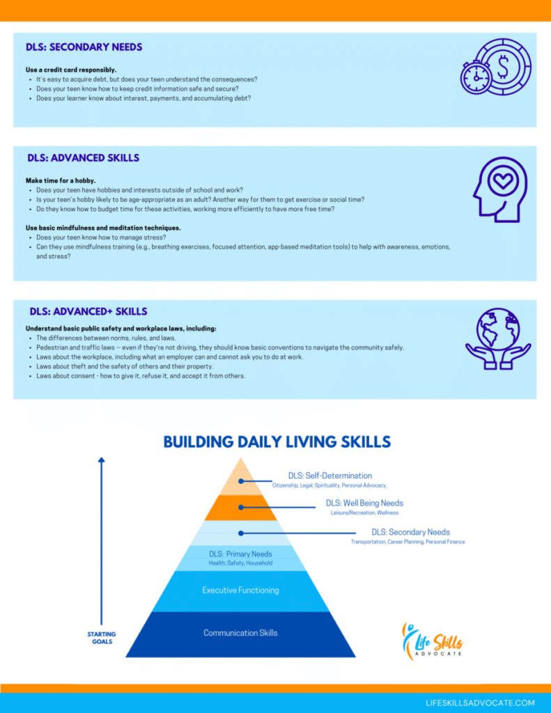 Free 25 Daily Living Skills Checklist | Life Skills Advocate