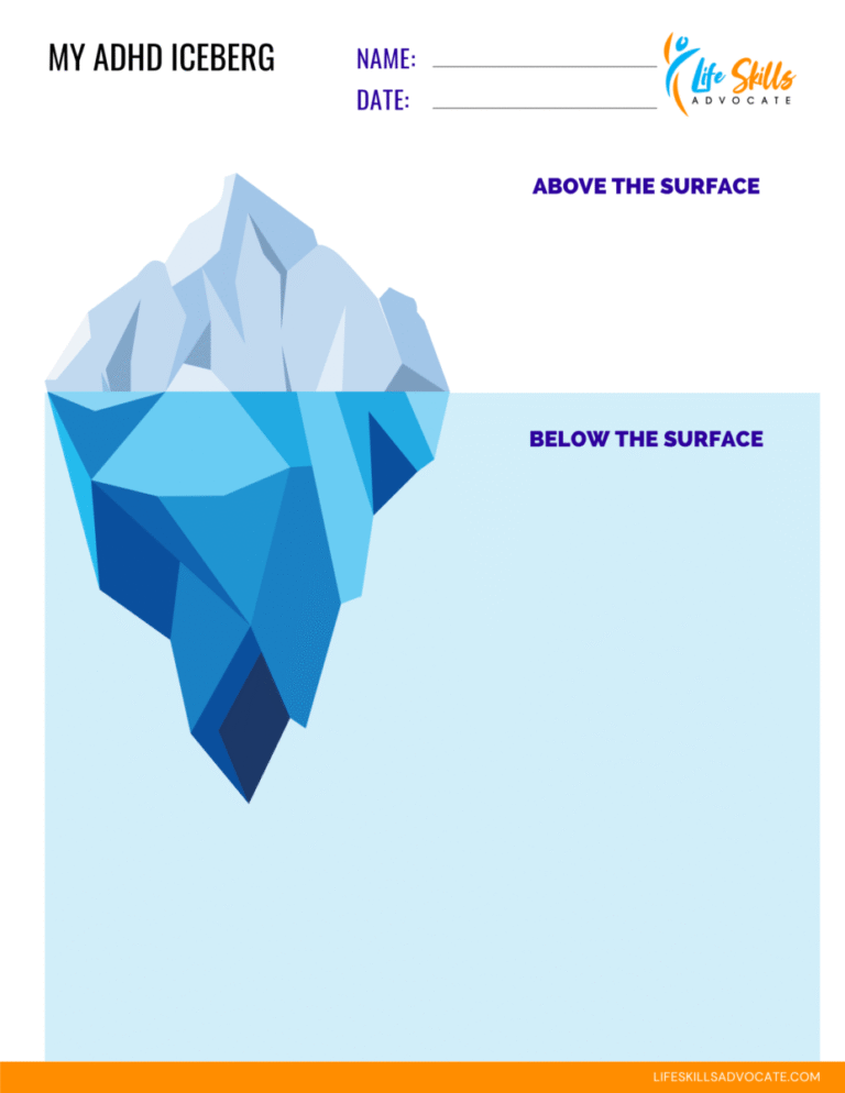 Free ADHD Iceberg | Life Skills Advocate
