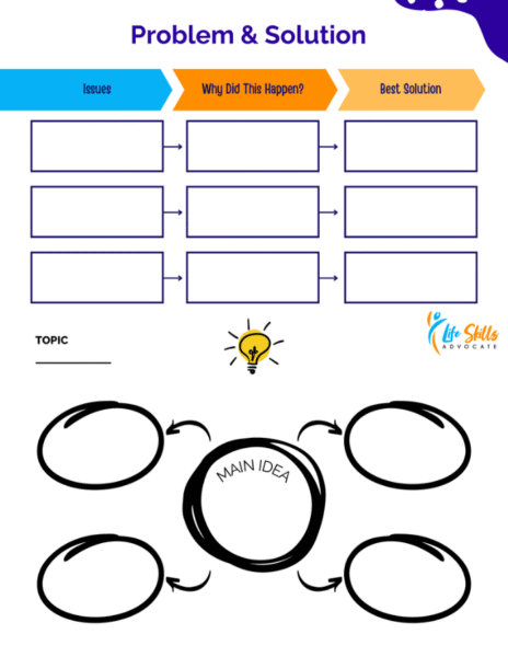 Free Mind Mapping Worksheet | Life Skills Advocate