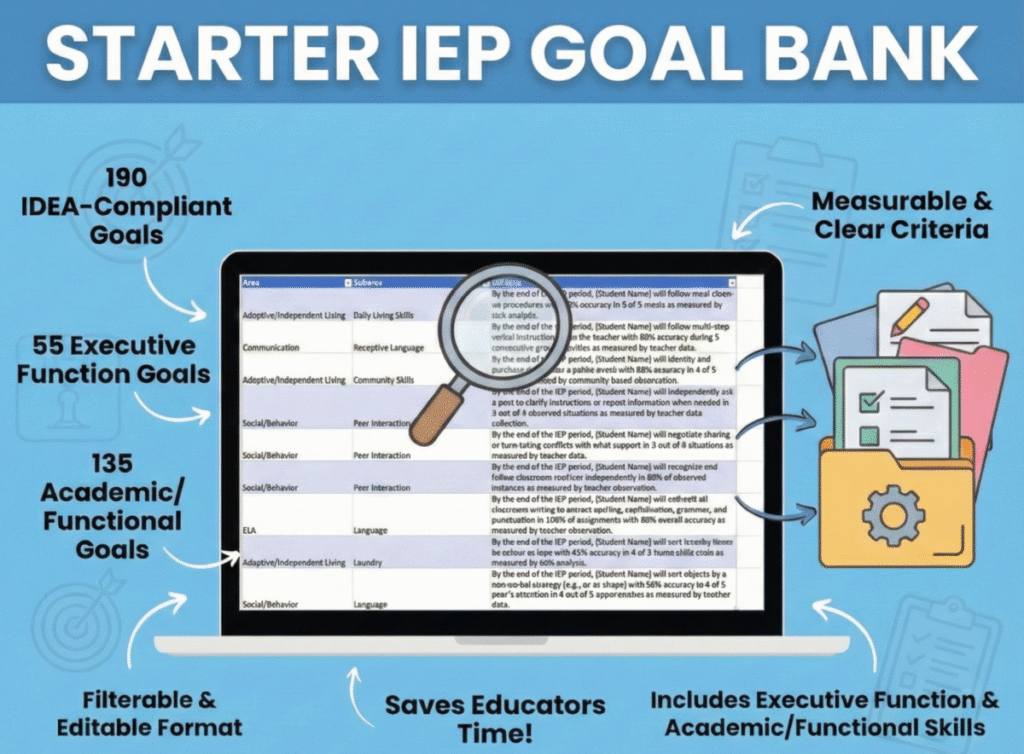 Free IEP Goal Bank | Life Skills Advocate