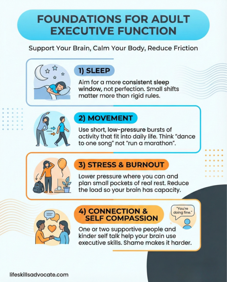 Improve Executive Function In Adults: A Realistic Guide | Life Skills ...