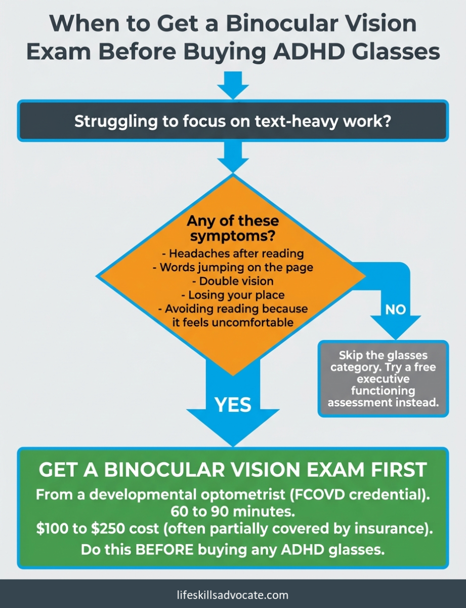 6 ADHD Glasses Questions To Answer Before You Spend $300